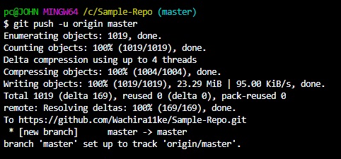 Link to an Existing GitHub Repository | Delft Stack